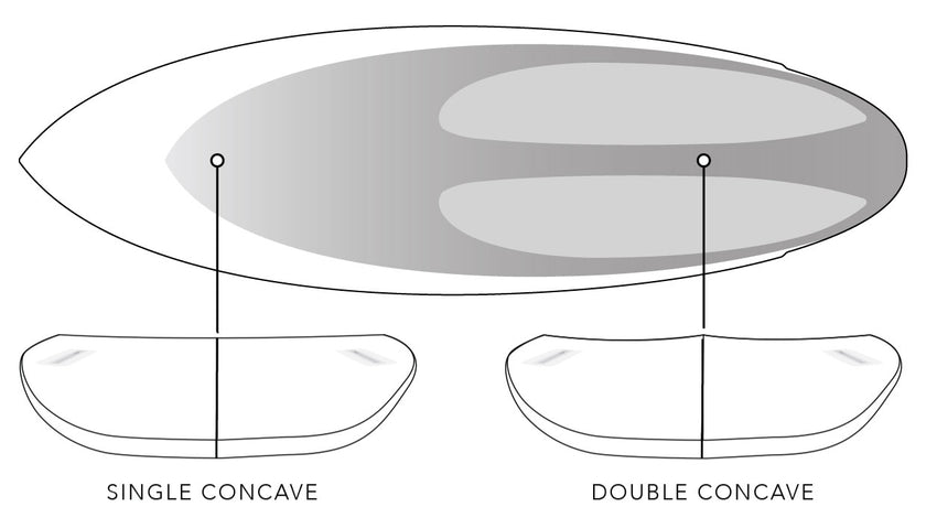 Baron Flyer – JS Industries USA