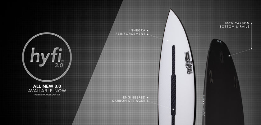 JS Industries USA | High Performance Surfboards